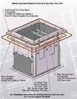 Sika Class B F/W ReoKits